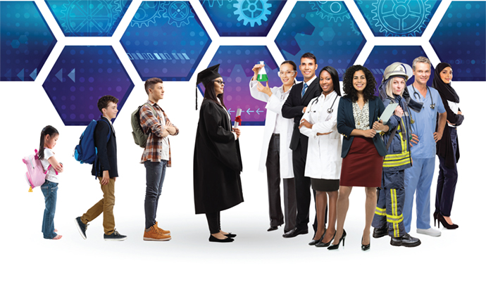 2021 Workforce Guide | Site Selection Magazine