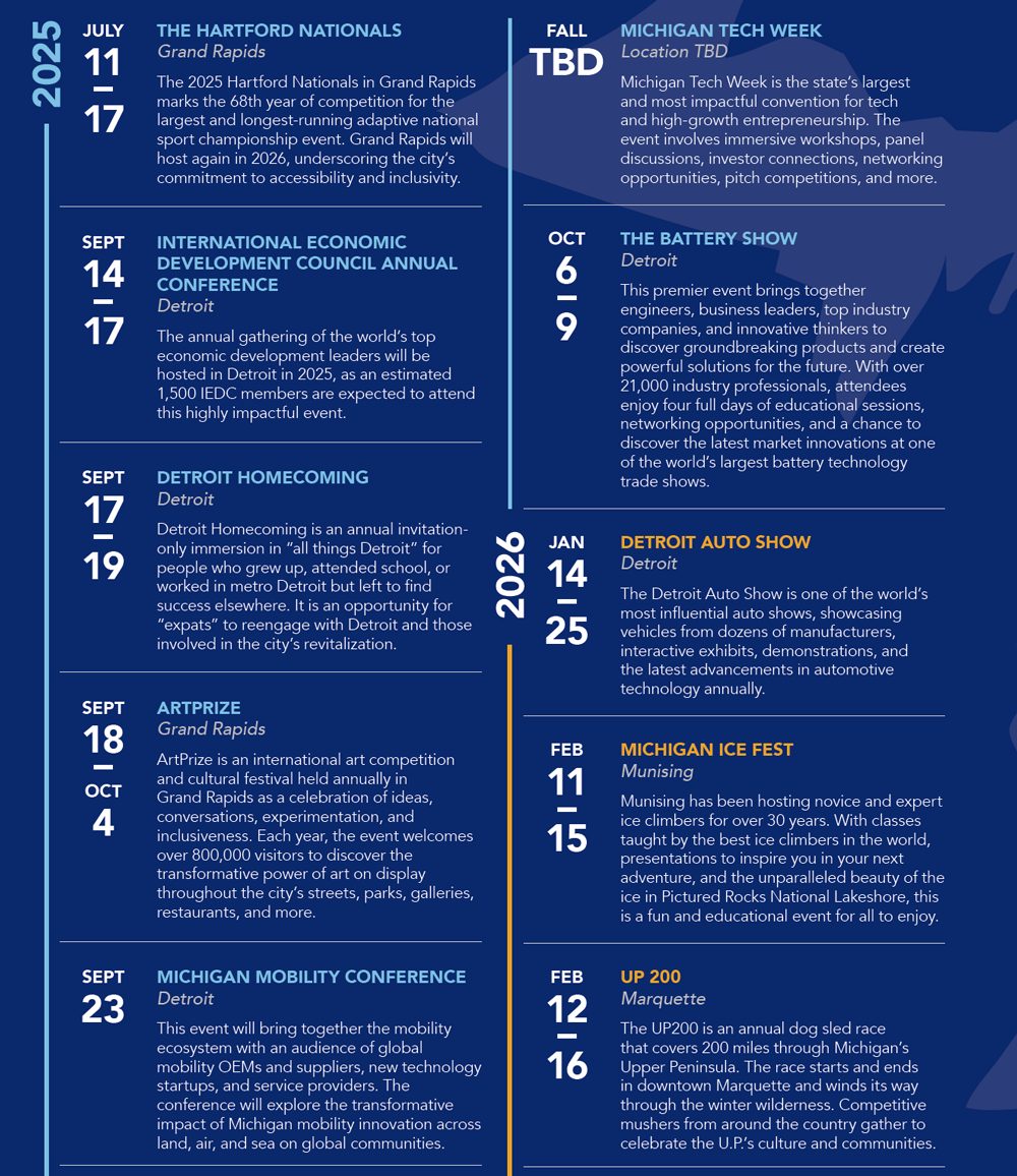 EVENTS CALENDAR – Site Selection Magazine