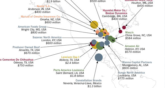 Investor Watch: April 10, 2023 - Site Selection Magazine