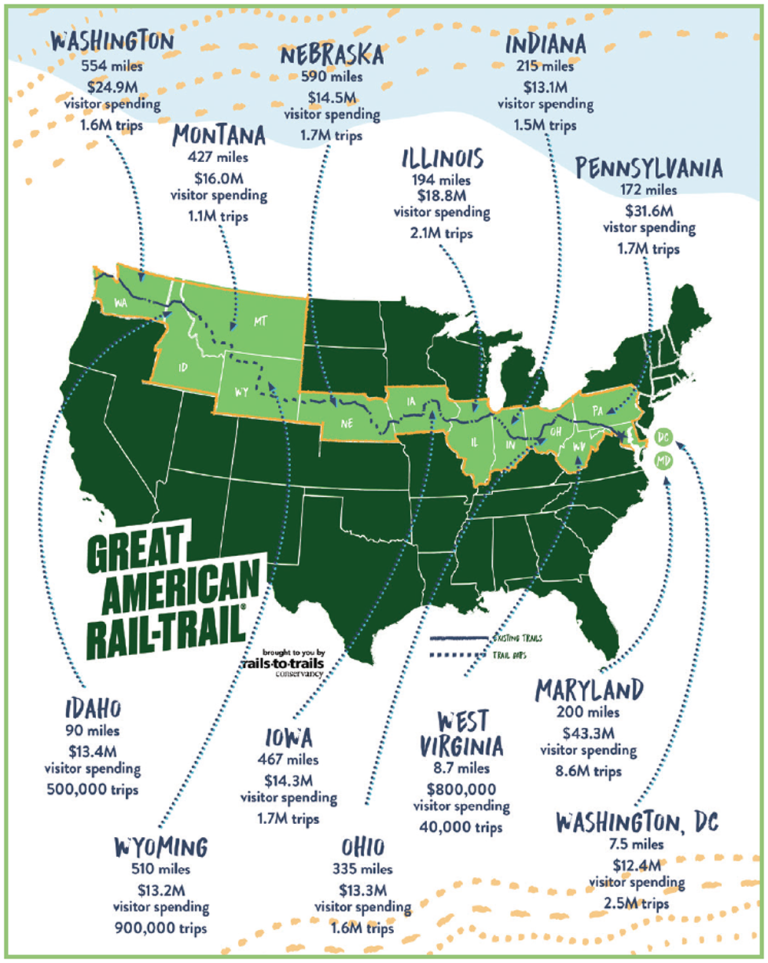 OUTDOOR RECREATION: Get On Your Bike And Ride – Site Selection Magazine