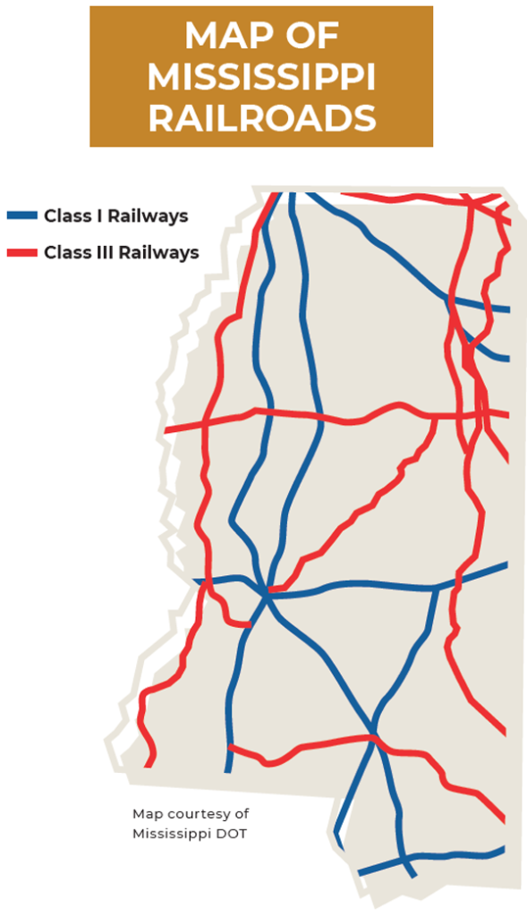 TRANSPORTATION NETWORK: Rail System Circulates Growth – Site Selection ...