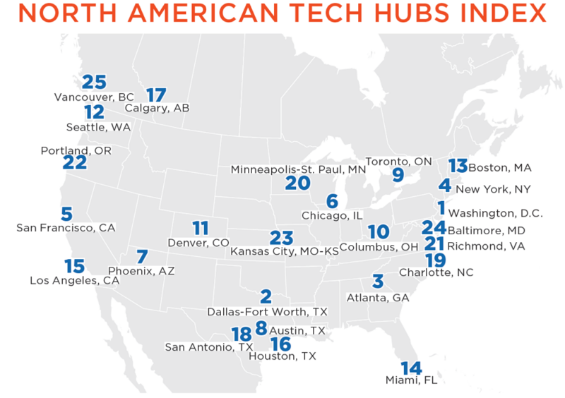 EMERGING TECH HUBS: A New Tech Index Emerges from the Data – Site ...