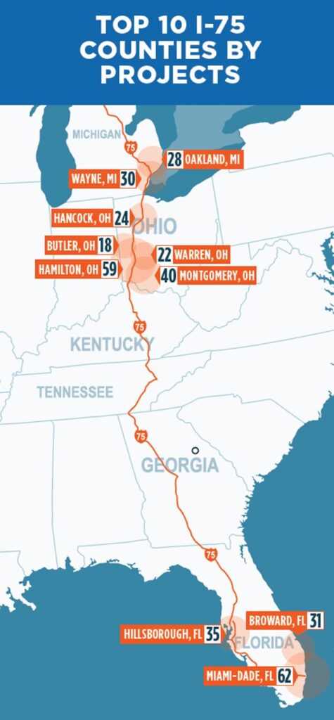 I-75 CORRIDOR: GROWTH TRAVELS NORTH & SOUTH – Site Selection Magazine