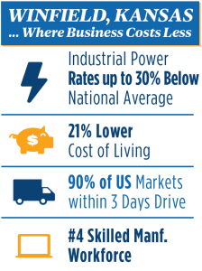WINFIELD, KANSAS: Kansas’ Next Aerospace Industry Cluster Takes Shape ...