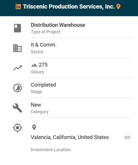 Investor Watch: October 8, 2020 - Site Selection Magazine